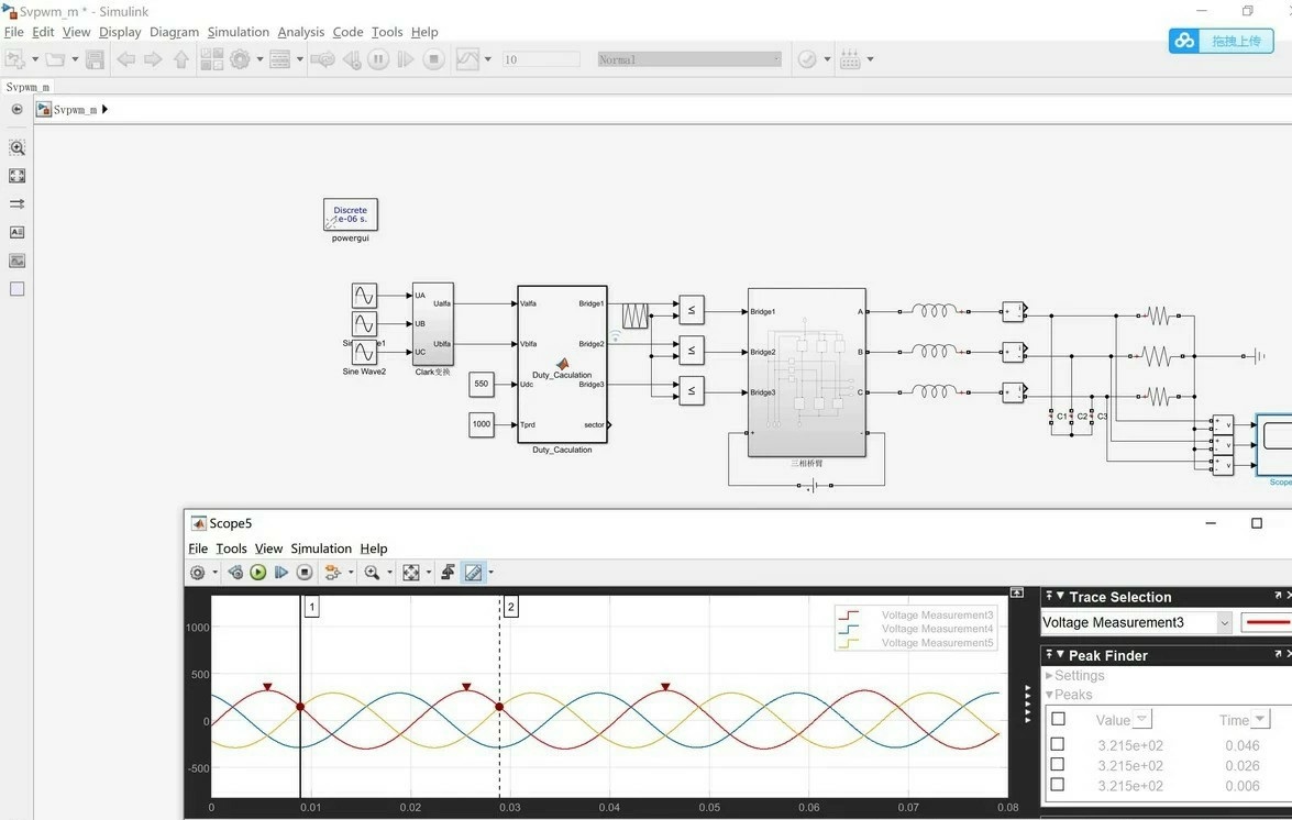SVPWM仿真与DSP28335 PIL实时验证：Matlab算法与DSP在线协同验证算法性能...-CSDN博客
