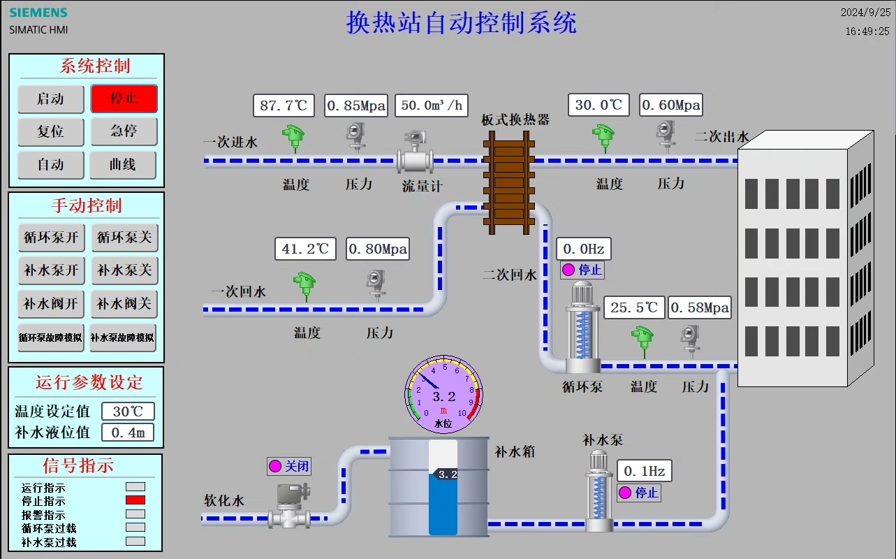 换热站PLC程序及博图WinCC画面组态的S7-1200系统_wincc 向s7 1200 cpu写入时钟-CSDN博客