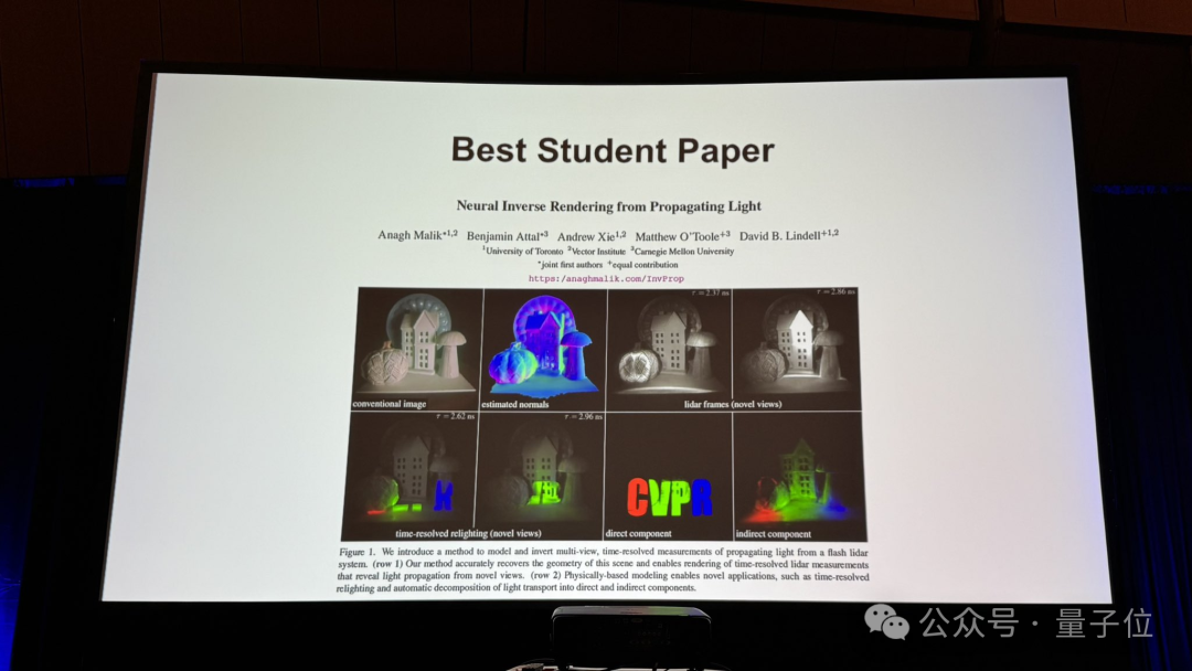 谢赛宁和苏昊CVPR 2025获大奖！华人博士王建元一作拿下最佳论文-CSDN博客