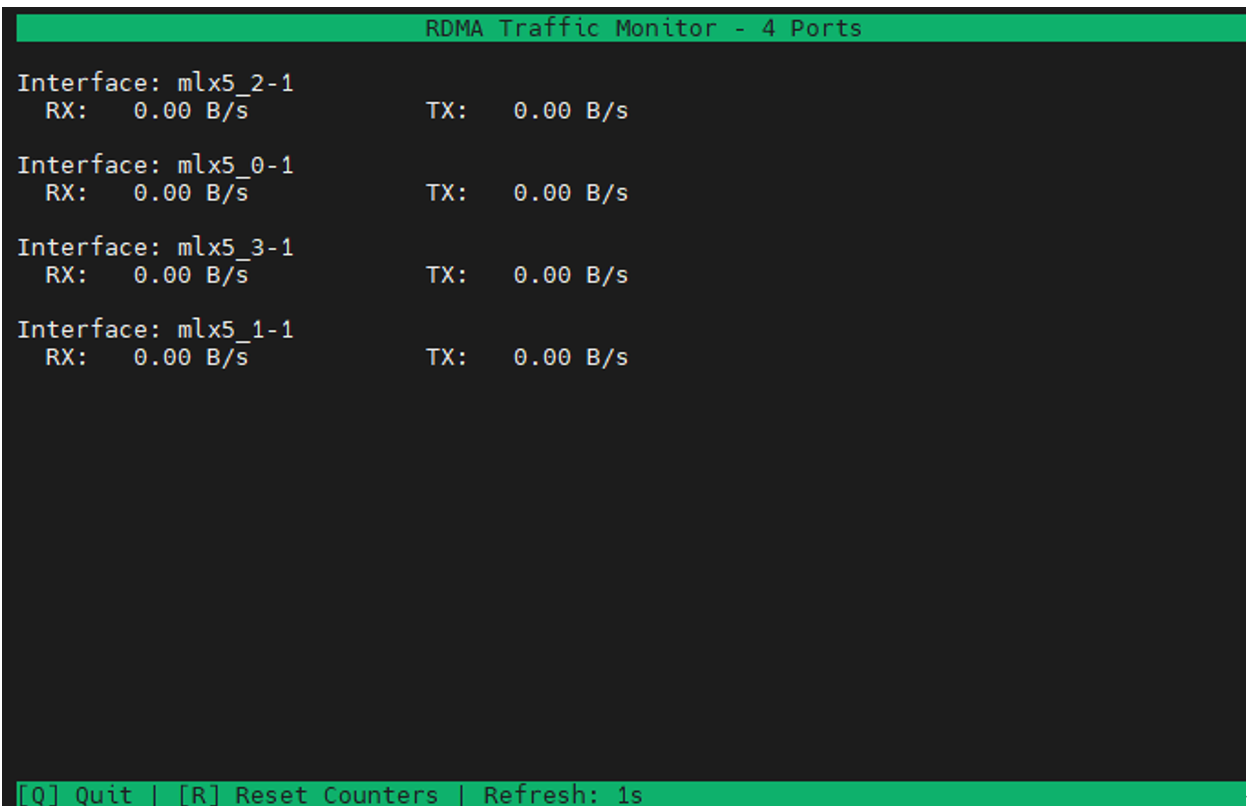 nic_monitor-全面监控以太网、IB、RoCE网络流量的工具_查看ib端口流量-CSDN博客