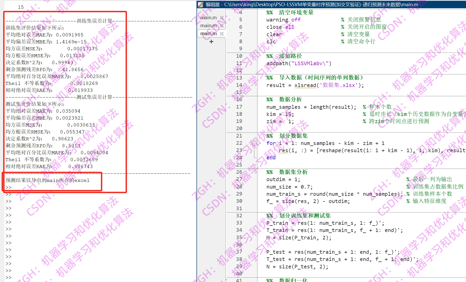 基于PSO-LSSVM单变量时序预测-递归预测未来数据 Matlab代码 Matlab-CSDN博客