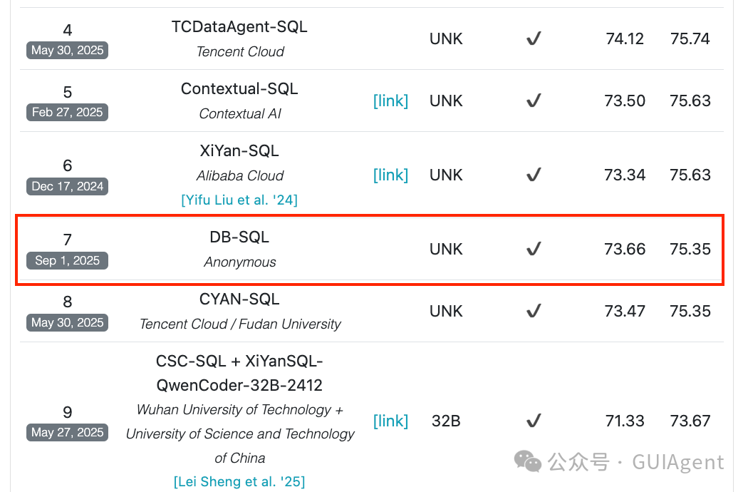 京东JoyAgent又又又开源了-对标阿里羚羊数据分析智能体_数据治理dgp协议-CSDN博客