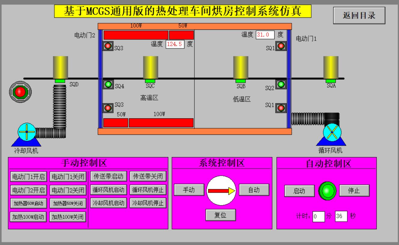 MCGS通用版 热处理车间烘房控制系统组态仿真_昆仑通态mcgs6.2通用版安装完后有运行环境吗?-CSDN博客