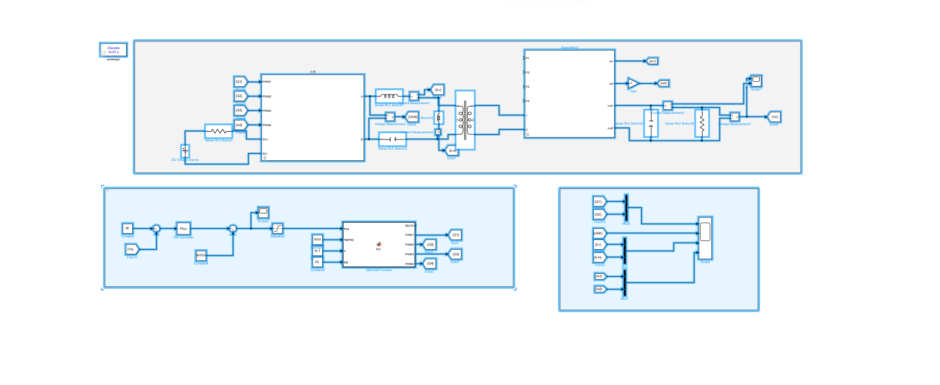 全桥LLC谐振变换器PFM控制策略，simulink/matlab仿真_simulinkllc变频调制仿真-CSDN博客