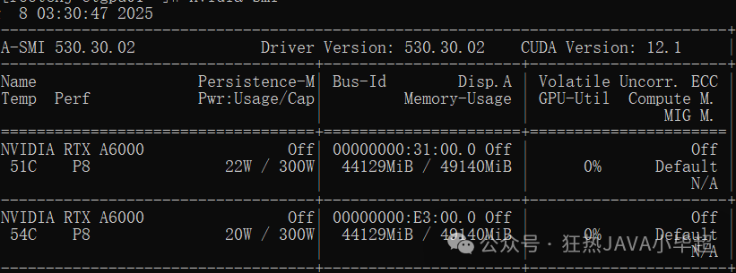 vLLM + Qwen3-Coder-30B-A3B-Instruct + Cline 构建私服级开发辅助引擎-CSDN博客