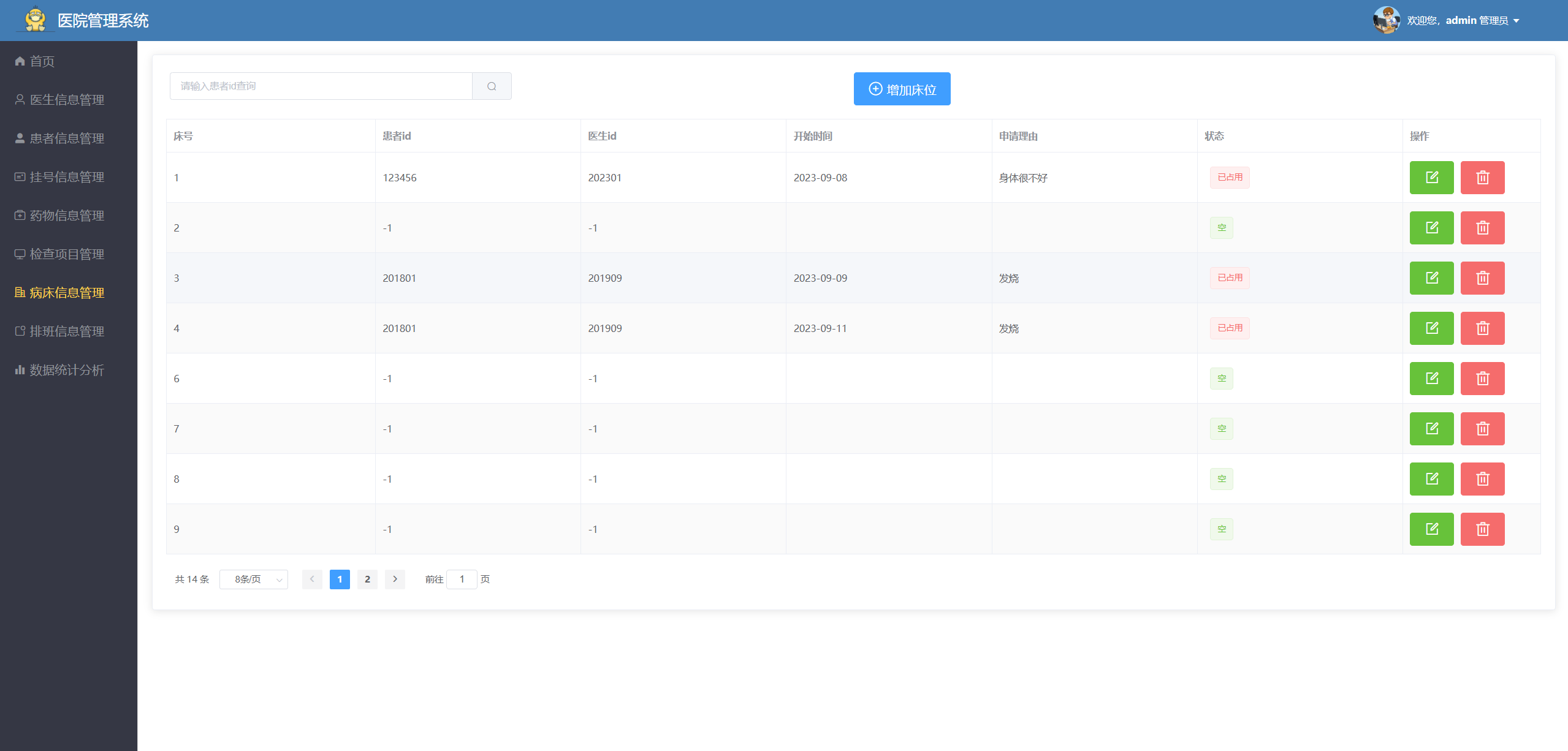 8基于springboot Vue的医院管理系统的设计与实现期刊文献 基于spring Boot和vue的医院管理系统设计与实现 Csdn博客