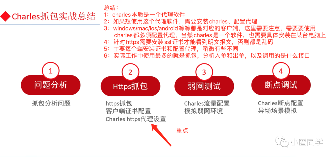 Charles使用手册_charles功能介绍-CSDN博客