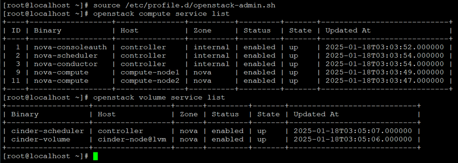 CentOS 7.9安装OpenStack_centos7.9部署openstack-CSDN博客