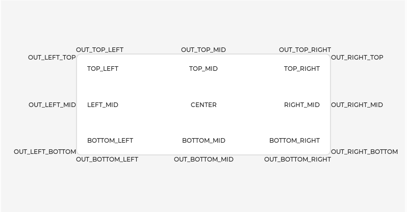 【LVGL】Object 对象_lvgl 中 layer coord 怎么理解-CSDN博客