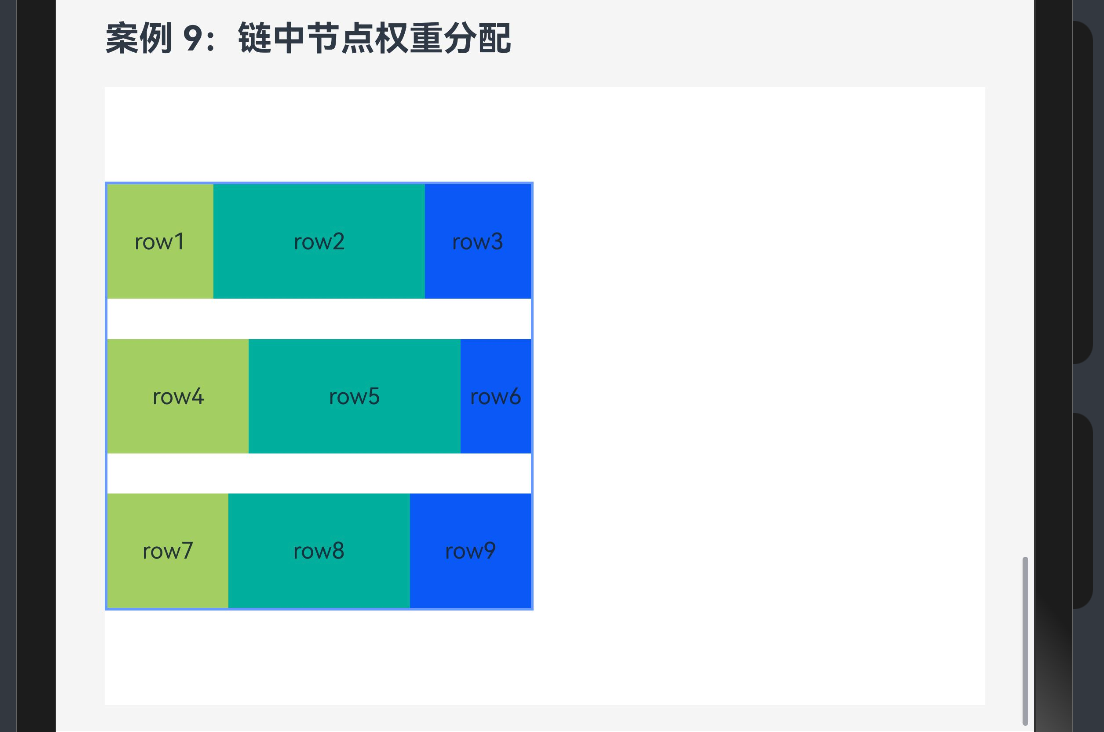 52.[HarmonyOS NEXT RelativeContainer案例九] 灵活比例布局：链中节点权重分配技术详解-CSDN博客