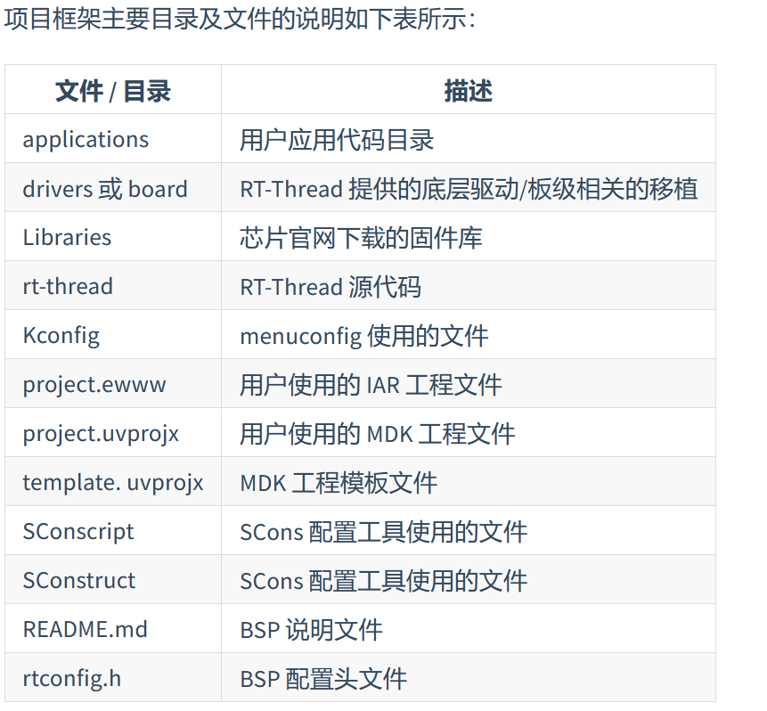 1.正点原子阿波罗H7之rtthread基础代码搭建-CSDN博客