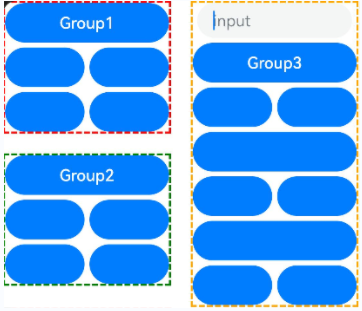 【鸿蒙next开发】ArkUI框架：ArkTS组件-焦点控制_arkts 点击按钮,焦点定位到textinput-CSDN博客