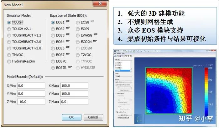 TOUGH2、Petrasim软件--能开发，非饱和带水气运移、油气运移，深部碳存储，天然气水合物开发以及多种环境修复等-CSDN博客