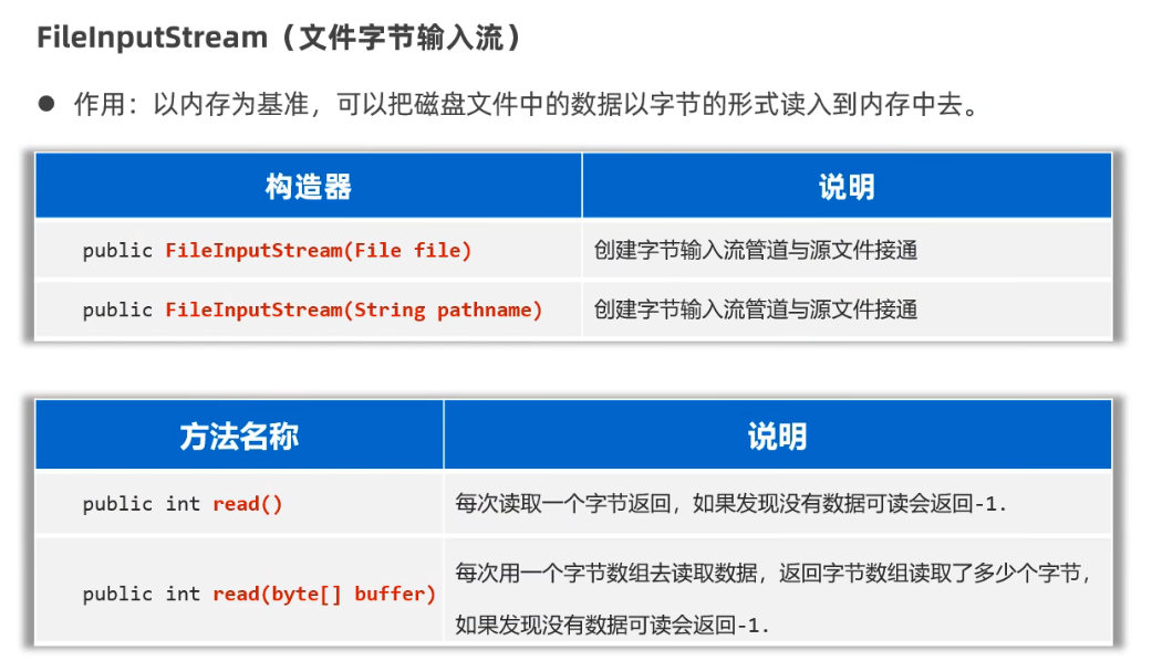Java中的IO流-CSDN博客