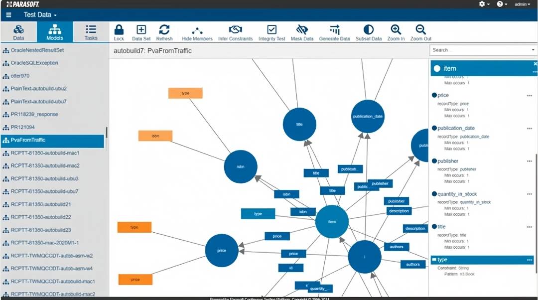 手动测试也能贡献覆盖率？企业级软件测试方案Parasoft CTP助力团队质效双升！_测试覆盖率平台-CSDN博客