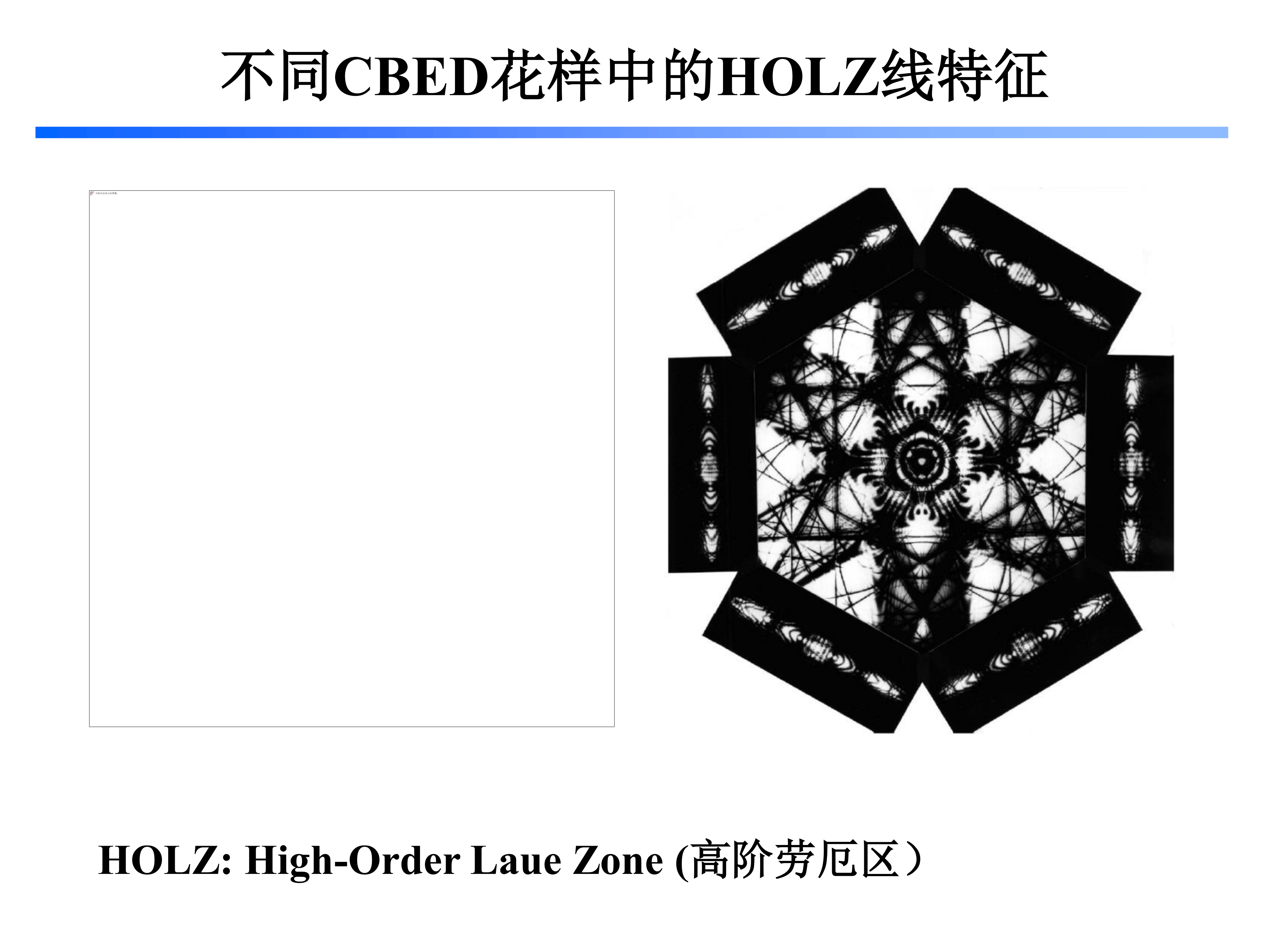 技术解读专栏：透射电子显微镜（TEM）会聚束电子衍射（CBED）—图文版 _saed&cbed-CSDN博客
