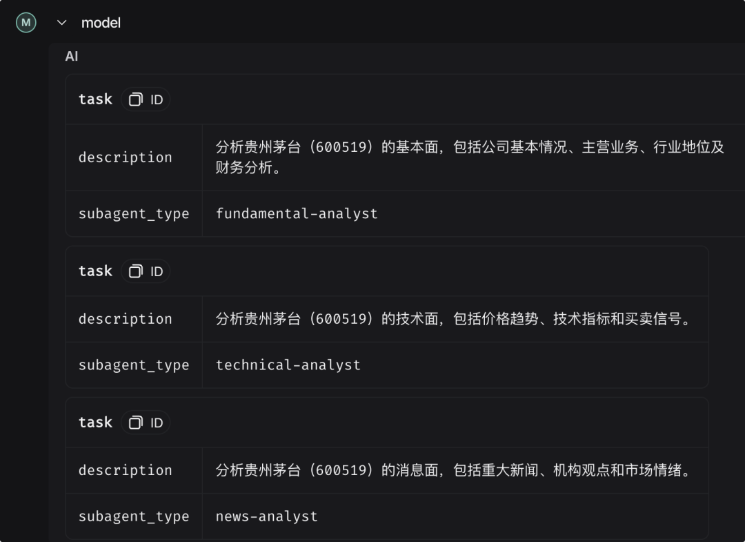最详细的 DeepAgents 实战拆解：一次看懂LangChain全新深度智能体框架_langchain1.0下的deepagents架构-CSDN博客