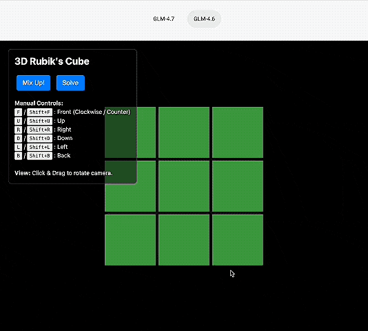 智谱IPO敲钟前，连夜把开源编程大模型SOTA了-CSDN博客