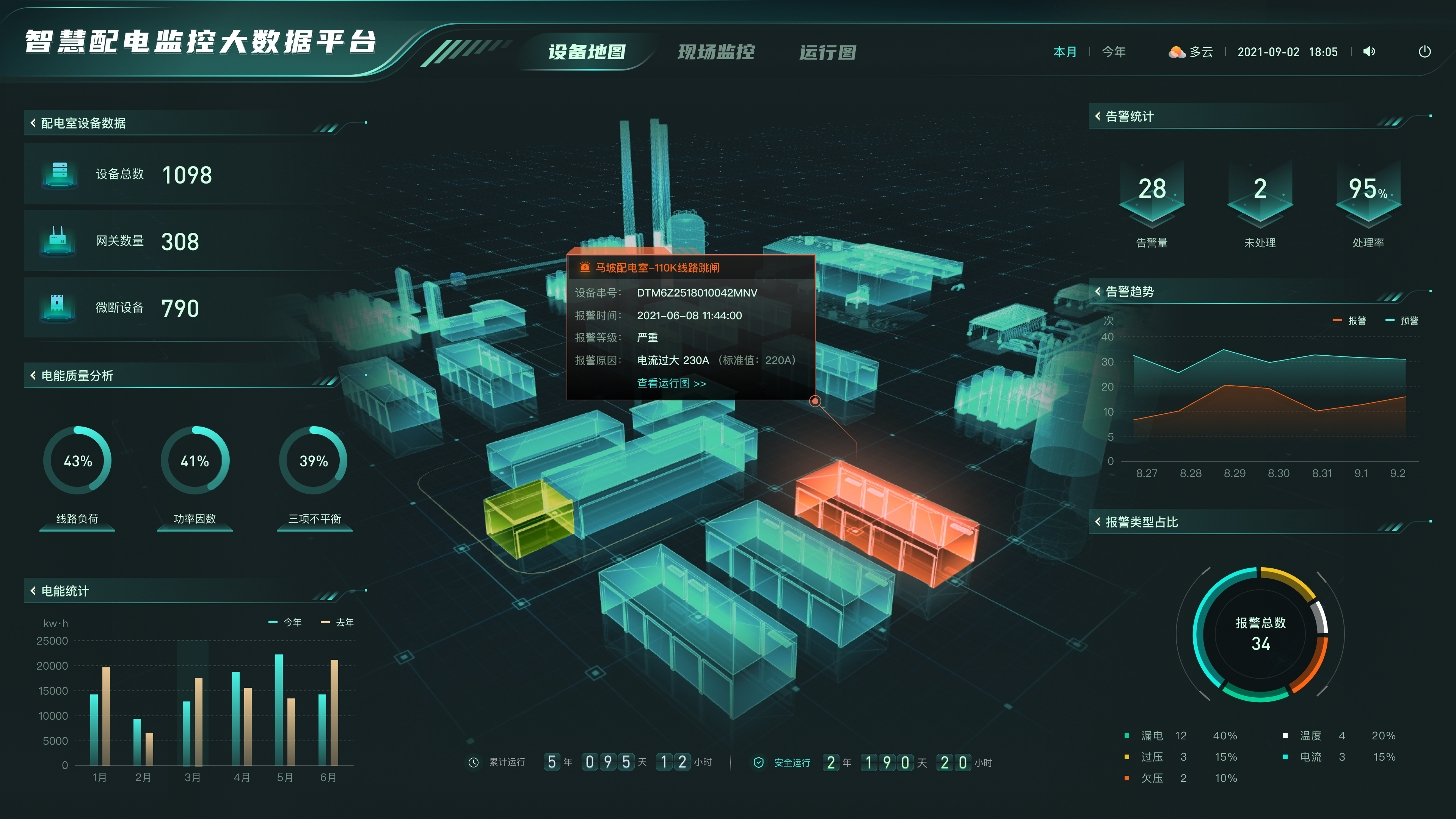 Three.js 160+新特性解读：WebGPU支持、体积雾渲染带来哪些开发变革？_threejs webgpu-CSDN博客