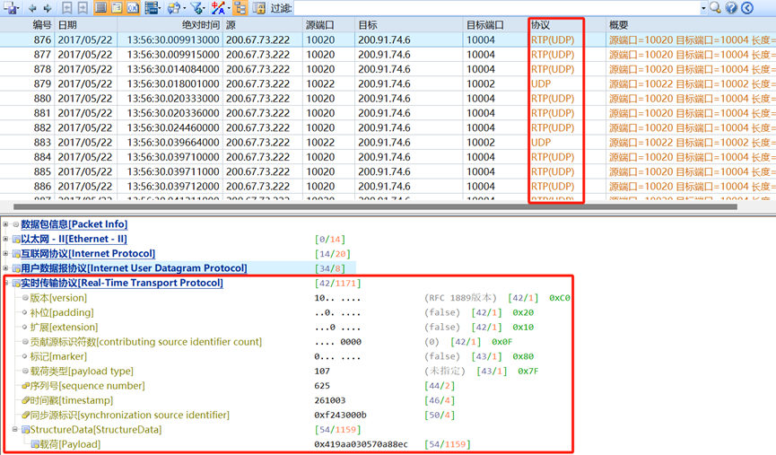 学习VoIP/视频数据包分析/RTP协议，阅读这篇文章就行_视频运维 voip分析-CSDN博客