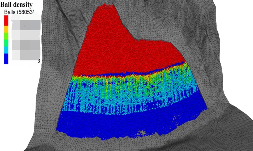 【PFC- FLAC 3D耦合】实现库水位骤降边坡的破坏过程，PFC与FLAC版本均为6.0。 案例主要以边坡库水位骤降_采用flac 3d与pfc软件-CSDN博客