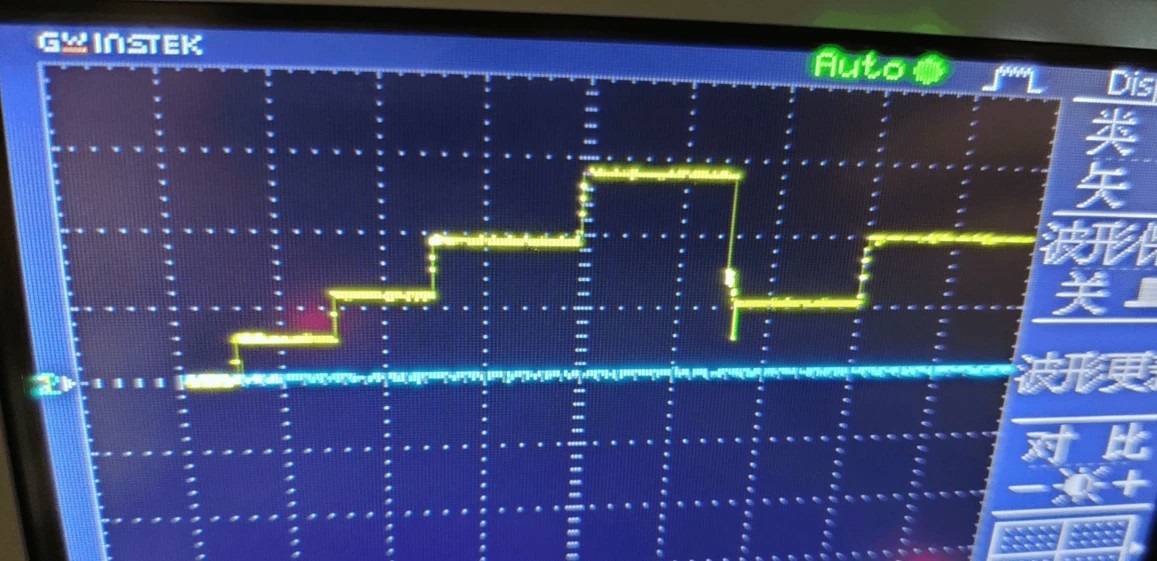 DSP28335的Svpwm处理器在Matlab/Simulink中的环仿真：控制算法的DSP...-CSDN博客