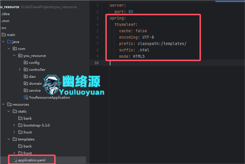 SpringBoot整合Thymeleaf与Bootstrap5：快速构建导航栏并抽取公共代码-幽络源_thymeleaf bootstrap-CSDN博客