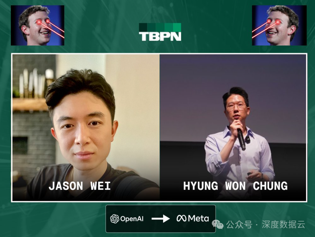 思维链发明者JasonWei被Meta挖走，网友：挖到OpenAI大动脉了_jason wei-CSDN博客