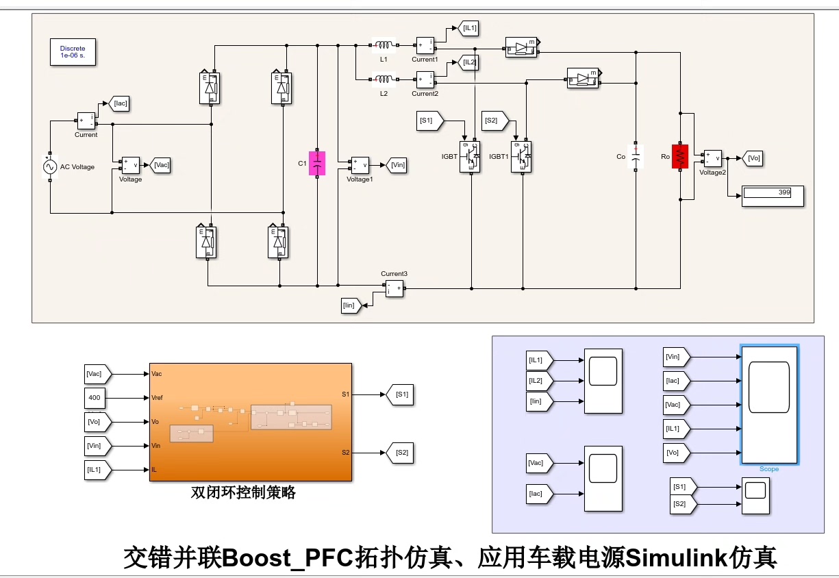 交错并联Boost_PFC拓扑仿真：两路交错180°控制策略的应用与Simulink仿真分析_交错并联有桥pfc双闭环仿真-CSDN博客