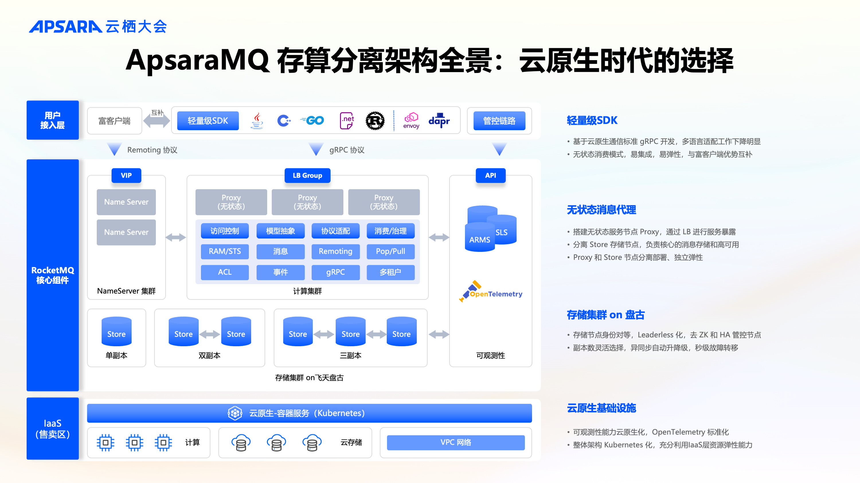 基于 Apache RocketMQ 的 ApsaraMQ Serverless 架构升级_rocketmq serverless-CSDN博客