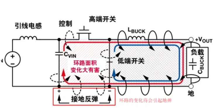 平台分享！四种常见的供电方式_供电方式可分pd-CSDN博客