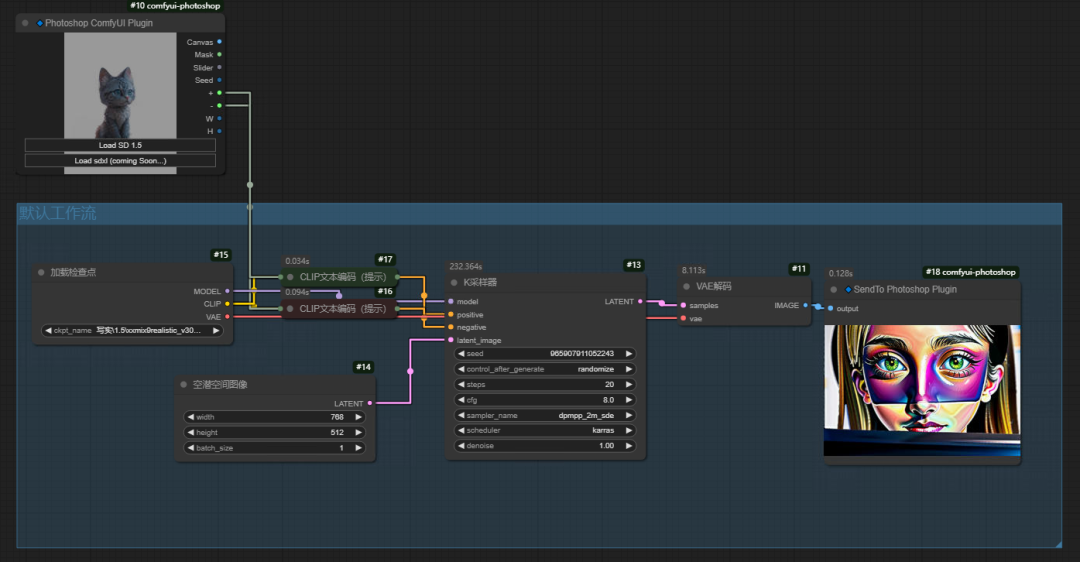 ComfyUI | PS的comfyui插件原理补充_photoshop comfyui plugin-CSDN博客