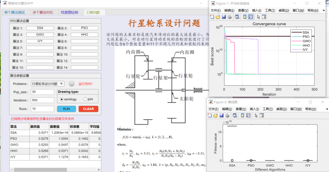 推荐一个一区优化算法——常青藤优化，MATLAB代码免费获取_ivy优化-CSDN博客