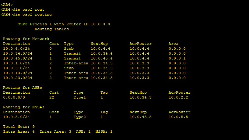 HCIP-Datacom-Core 1.4 OSPF Stub区域与NSSA区域_hcip-datacom-core technology 实验指南 扫描 pdf-CSDN博客