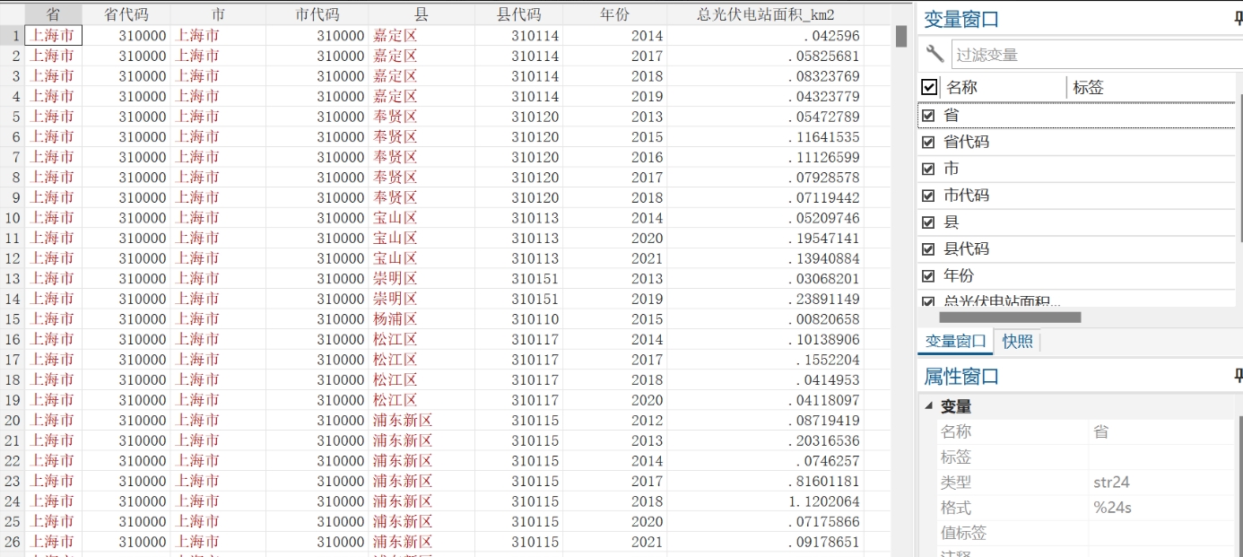【面板数据】各省市县总光伏电站面积数据集（2010-2022年）_中国光伏电站空间范围数据集(2010-2022年)-CSDN博客