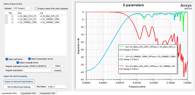 SIwave：释放 PI 求解器的强大功能-CSDN博客