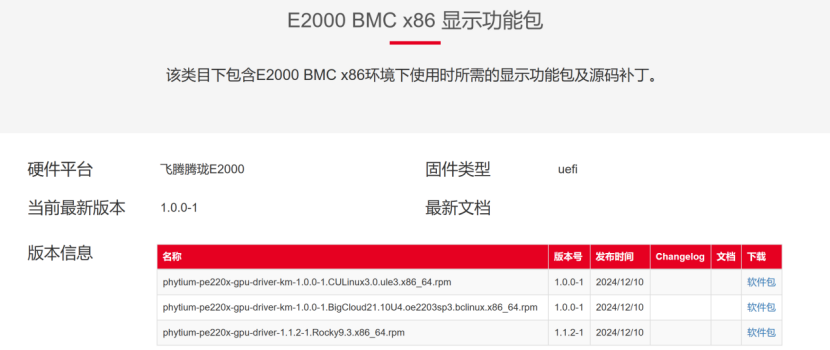 权威发布：OurBMC社区BMC方案在X86/C86平台落地_e2000s bmc-CSDN博客