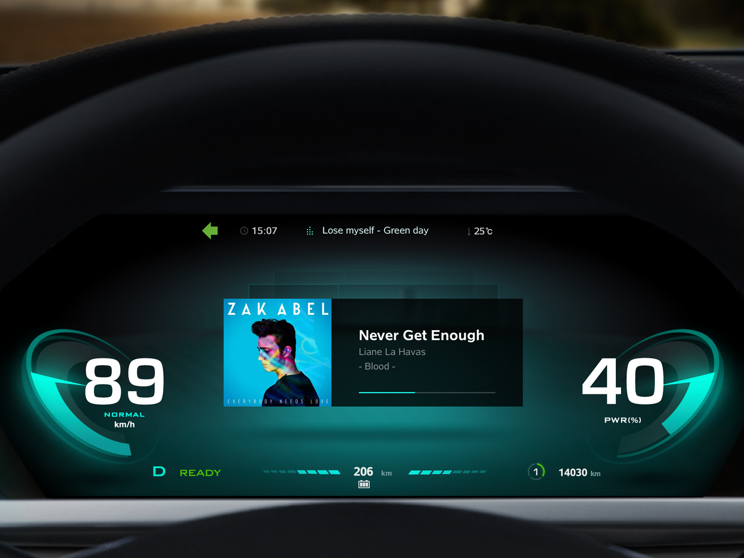 HMI设计的核心原则：让机器更懂人！_用户为核心的hmi-CSDN博客
