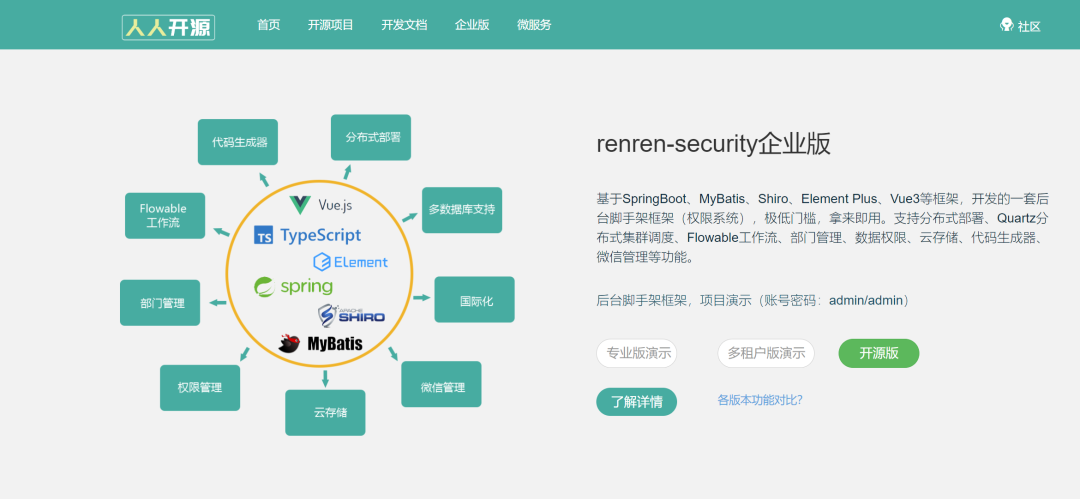 一款最受欢迎的轻量级开源权限系统，支持mysql、oracle、sql Server、postgresql等数据库【带私活源码】开源权限管理系统 Csdn博客