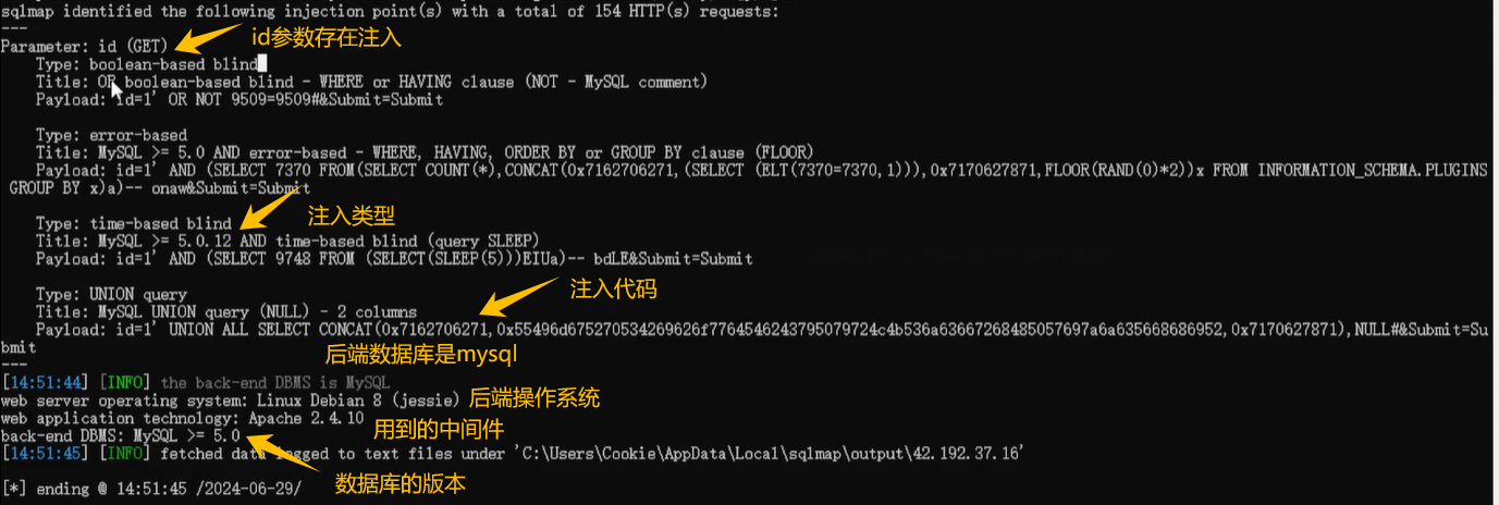 【web小工具】sqlmap安装，用法，例题-CSDN博客