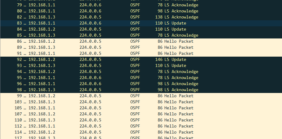 HCIP-Datacom-Core 1.1实验 OSPF单区域-CSDN博客
