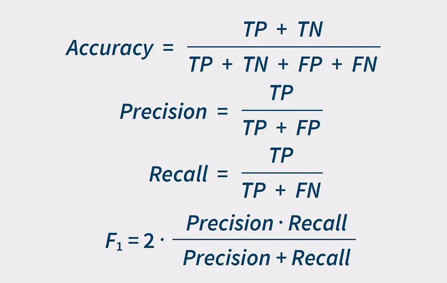一文彻底搞懂深度学习：训练和推理（Training vs Inference）_训练 推理-CSDN博客