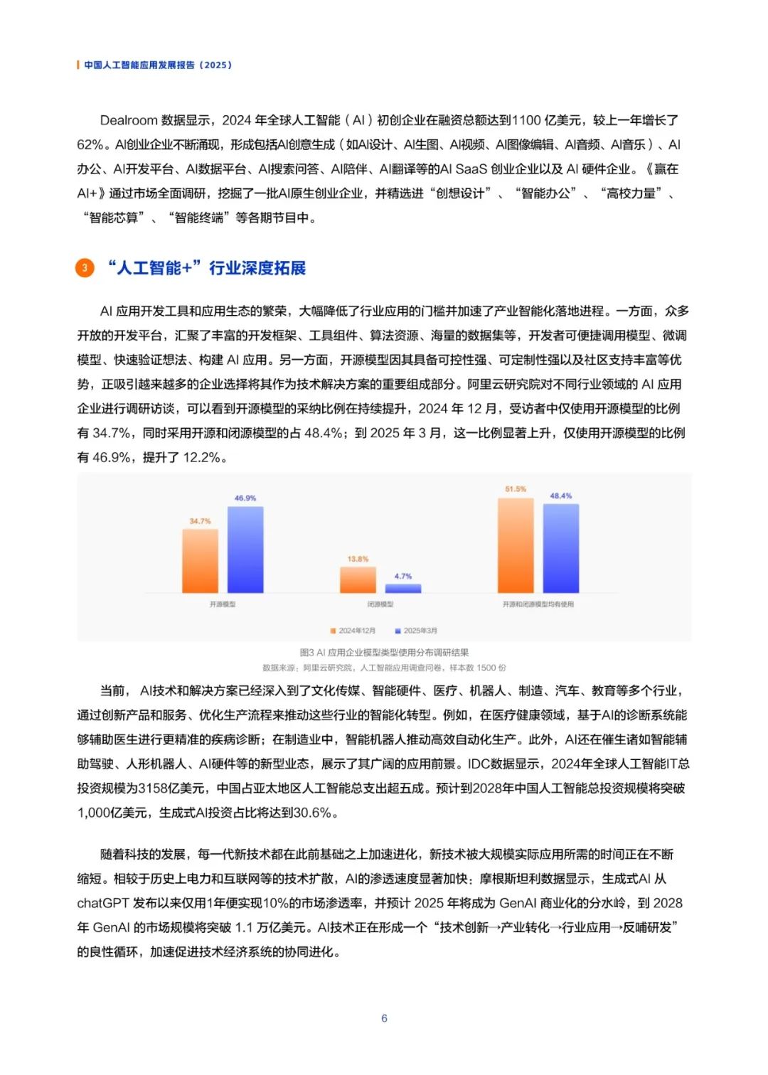 中国人工智能应用发展报告（2025）｜附57页PDF文件下载_中国人工智能应用发展报告(2025)下载-CSDN博客