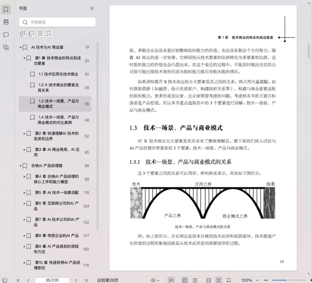 AI产品经理宝典：人工智能产品开发与商业落地（100MB PDF）分享，全面解析实战策略！_网盘:《人工智能产品经理实战》,作者车马-CSDN博客