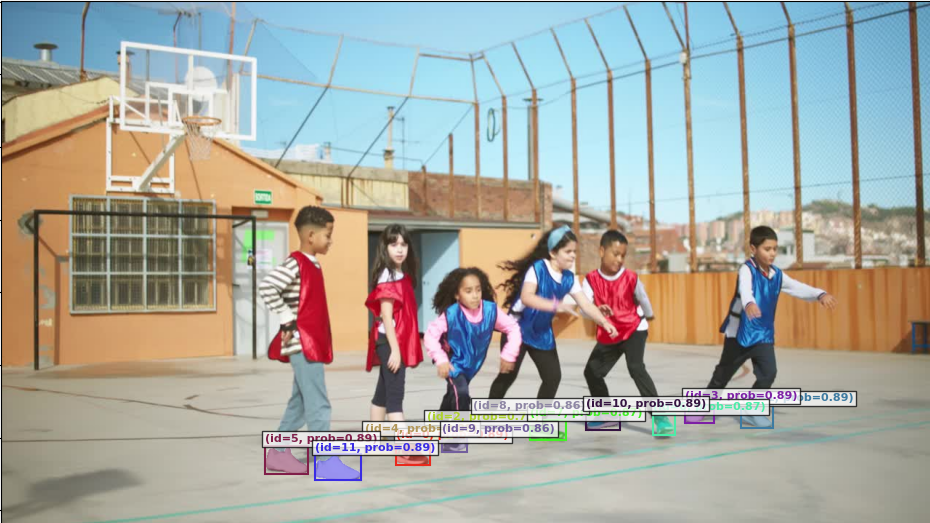 SAM3模型来了，手把手带你运行SAM3模型代码，SAM3模型初探！_sam3申请权重需要多久-CSDN博客