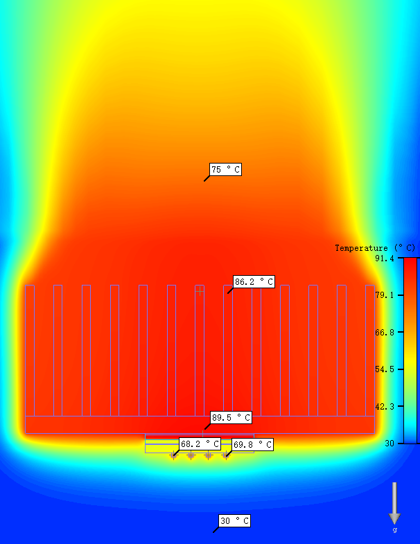 基于Flotherm的LED TEC散热研究_flotherm tec-CSDN博客