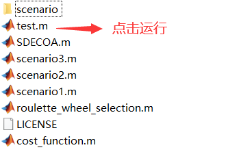 【好码分享】基于优化算法的多机器人路径规划Multi-robot path planning-附Matlab免费代码_self-adaptive differential evolution ...