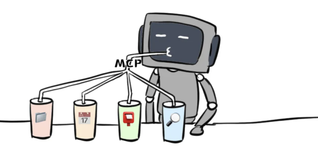 DifyMCP保姆级教程来了！_魔搭社区的在线sse 的mcp使用语法-CSDN博客