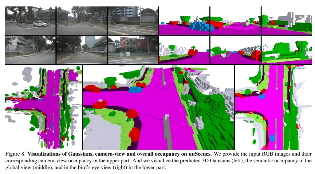 51c自动驾驶~合集41_you only plan once: a learning-based one-stage pla-CSDN博客