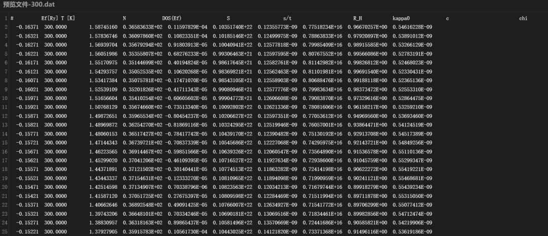 BoltzTraP的热电材料性质计算及数据处理实践详解-CSDN博客